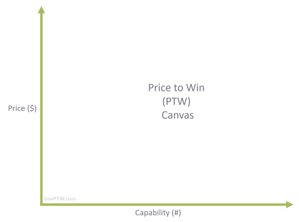 3. The PTW Window - Gov PTW